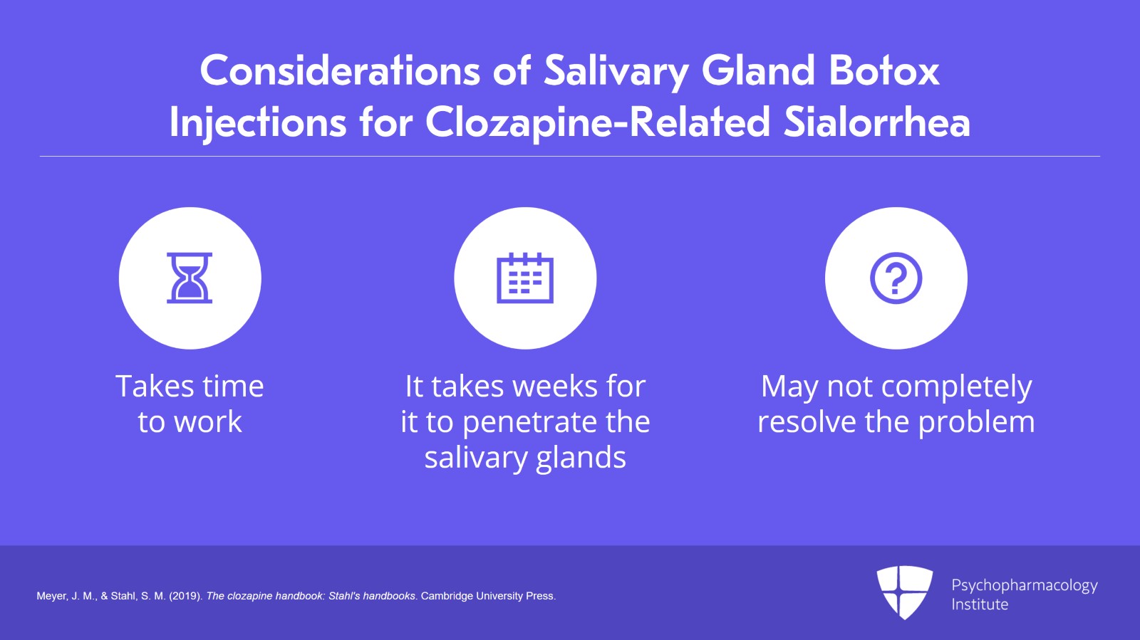 Managing Clozapine-Related Sialorrhea | Psychopharmacology Institute